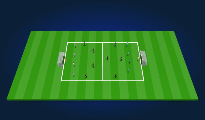 Football/Soccer: 352 and 433 Refresher Session (Tactical: Full game ...