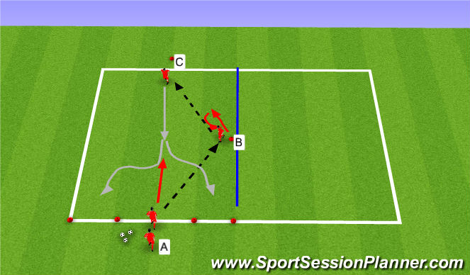 Football/Soccer: GU13B-Wk4A-Turning (Technical: Turning, Moderate)