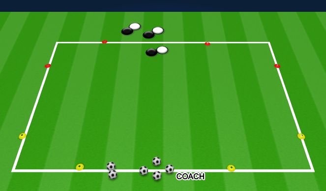 Football/Soccer: FALL ACADEMY 2024 WEEK #4 SESSION #2 (Technical ...