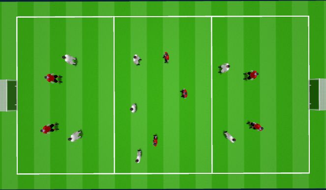 Football/Soccer: Session 4 - Leeds Mods 1s (Tactical: Defensive ...