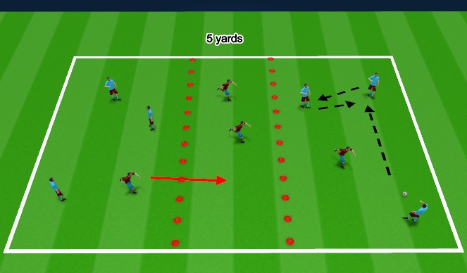 Football/Soccer: Pressing (Tactical: Defensive principles, Beginner)