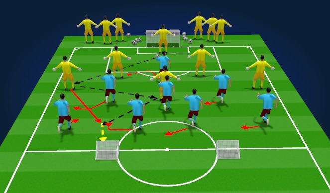 Football/Soccer: Pressing (Tactical: Defensive principles, Beginner)