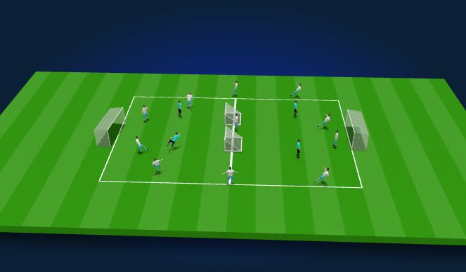 Football/Soccer: Building out of the back (Academy: Start the attack ...