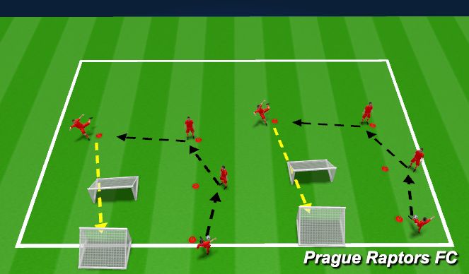 Football/Soccer: Passing and chip activation (Warm-ups, Academy Sessions)