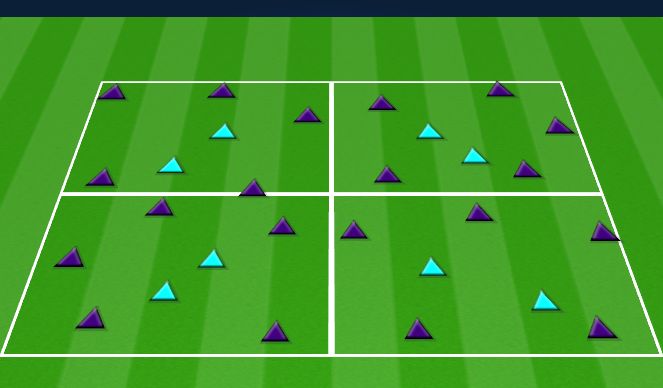 Football/Soccer: Defensive Shape / Pressing (Tactical: Defensive ...