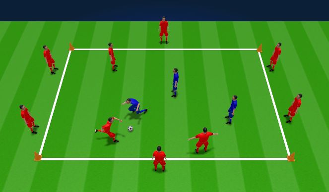 Football/Soccer: 2013 PRE-ECNL Defensive pressing and quick transitions ...