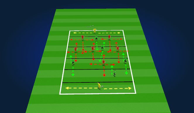 Football/Soccer: Create Defending Team Shape: Get Compact Vertically ...