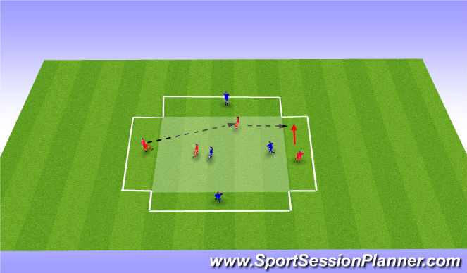 Football/Soccer: Switching Play WPW (Tactical: Combination play ...