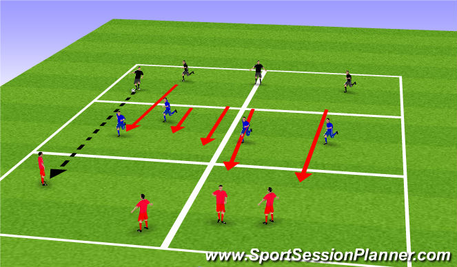 Football/Soccer: Switching Play WPW (Tactical: Combination play ...