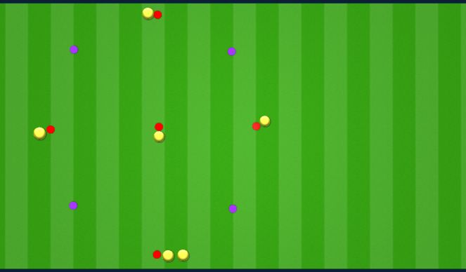 Football/Soccer: MAO 20/8 (Academy: Playing through the thirds, Difficult)