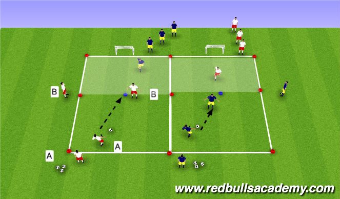 Football/Soccer: U13g Overlapping Run Introduction (Tactical ...