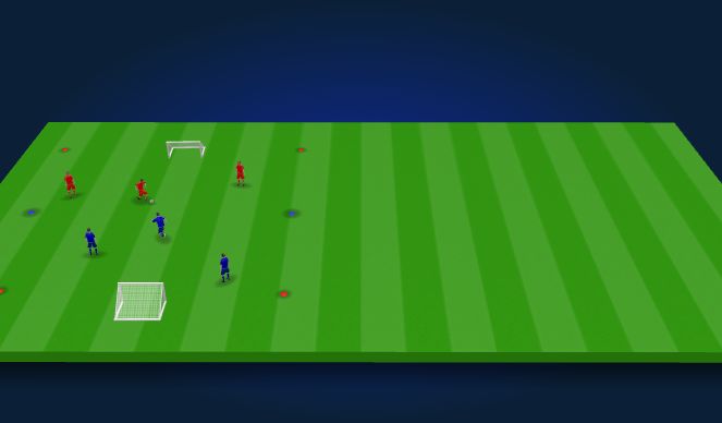 Football/Soccer: First Touch (controlling the ball in the air ...