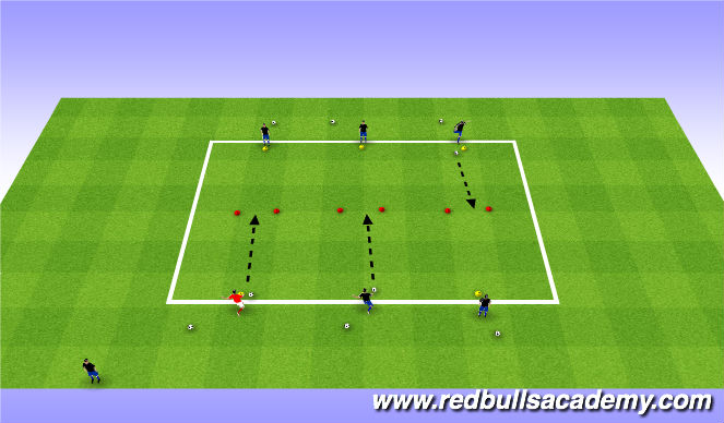 Football/Soccer: U8g Shooting Session Part I (Technical: Shooting ...