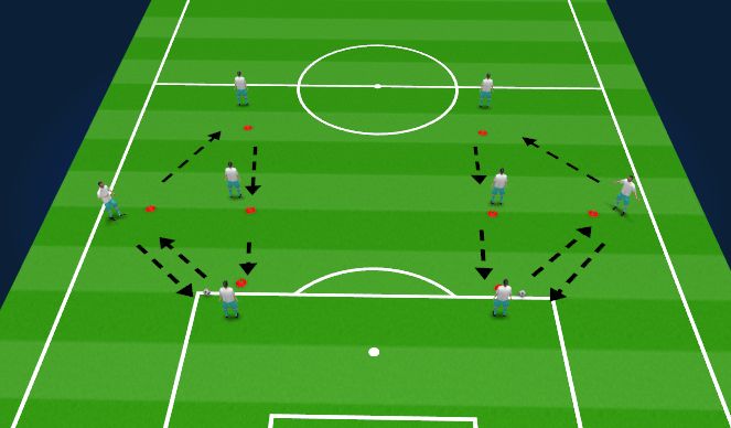 Football/Soccer: Triangle Passing Progression (Technical: Passing & Receiving , Moderate)