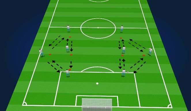 Football/Soccer: Triangle Passing Progression (Technical: Passing & Receiving , Moderate)
