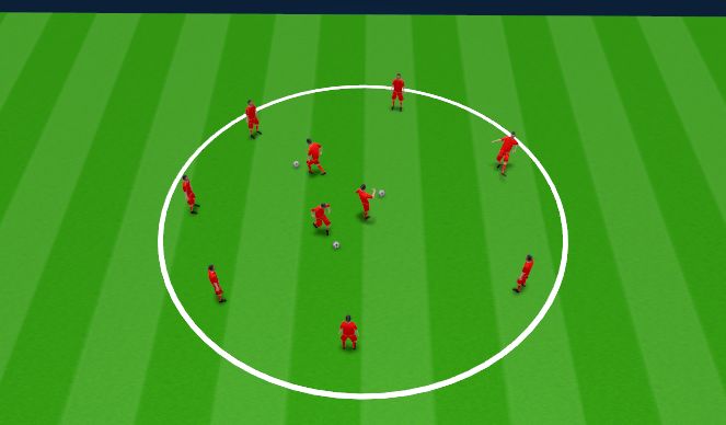 Football/Soccer: We Phase 2/3 - Combinations (Tactical: Attacking ...