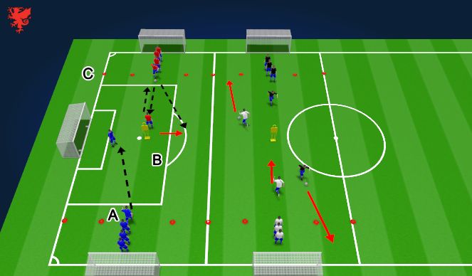 Football/Soccer: MIFC U6's 21/08/2024 (Technical: Turning, Beginner)