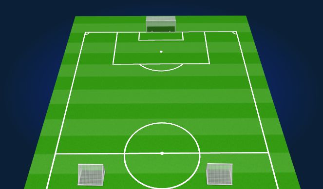 Football/Soccer: Week 3 Session 2 Possession Focused (Tactical ...