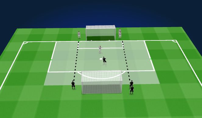 Football/Soccer: Exploration: Completion (1) (Tactical: Attacking ...