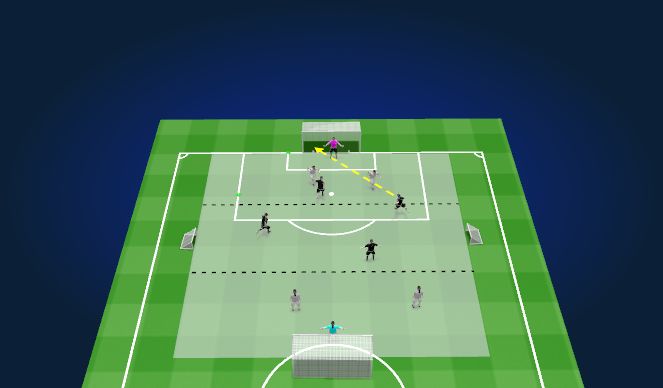 Football/Soccer: Exploration: Completion (1) (Tactical: Attacking ...