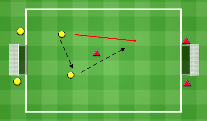 Football/Soccer: Small Attacking 2v2/3v2 (Tactical: Attacking principles, Beginner)