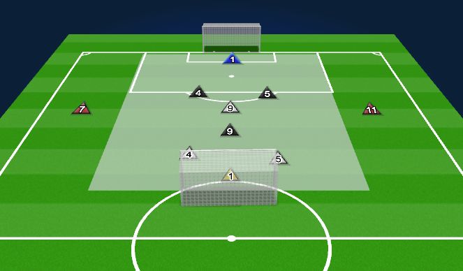 Football/Soccer: Switching Play (Tactical: Switching play, Beginner)