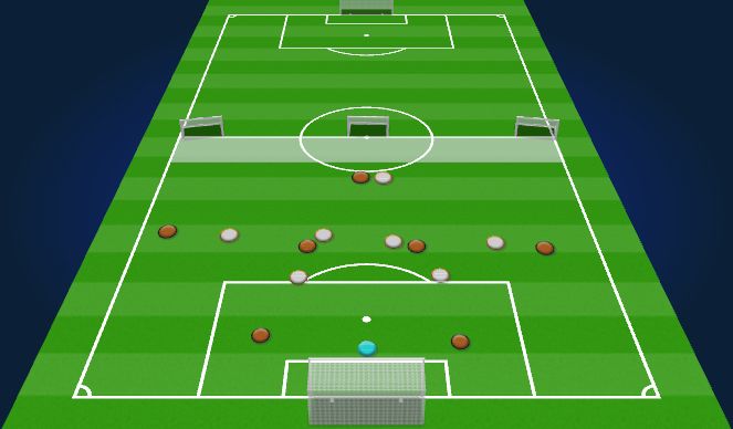 Football/Soccer: Defending high and in our half (Tactical: Defensive ...