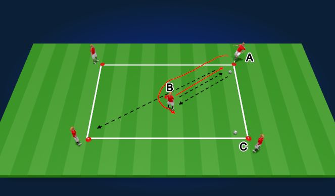 Football/Soccer: Passing Activation (Technical: Passing & Receiving ...