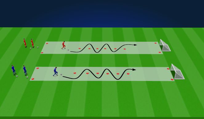 Football/Soccer: Academy 24 Day 4 (Technical: Dribbling and RWB, Beginner)