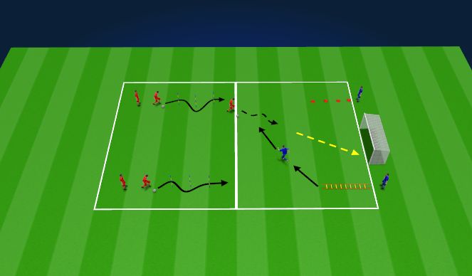 Football/Soccer: Academy 24 Day 4 (Technical: Dribbling and RWB, Beginner)