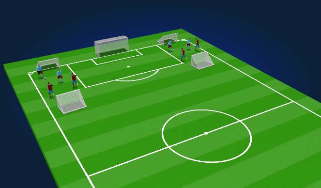 Football/Soccer: U8-U9 Shooting (Technical: Shooting, Beginner)