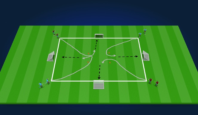 Football/Soccer: U8-U9 Shooting (Technical: Shooting, Beginner)