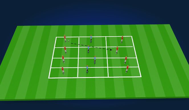 Football/Soccer: Back 4 Shaping Up (Tactical: Defensive principles ...