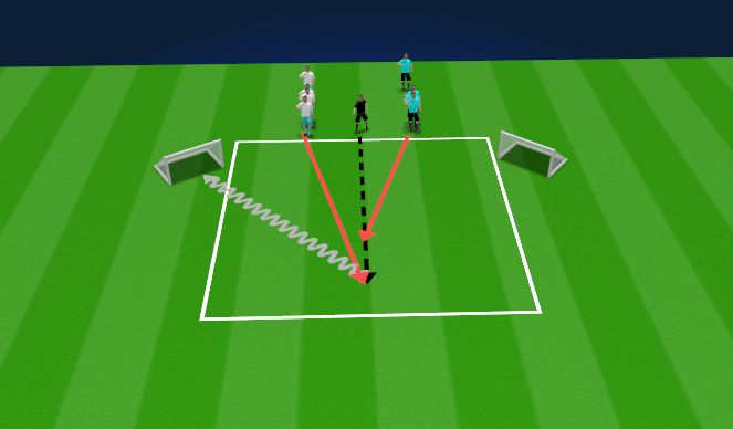 Football/Soccer: U8 Turning Session (Technical: Turning, Beginner)