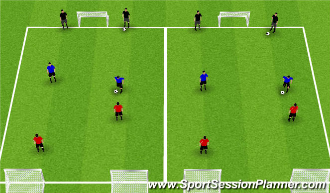 Football/Soccer: 2v2 Defending - Pressure and marking the player off of ...