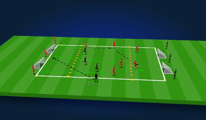 Football/Soccer: Recovery on the Defensive Third (Technical: Defensive ...