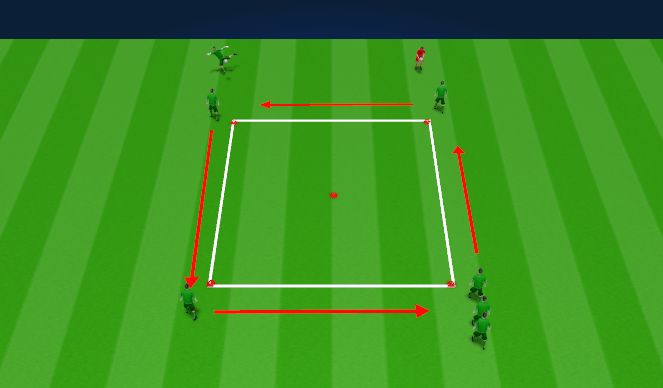Football/Soccer: Week #1 Footwork, Set Position, Clean Handling ...