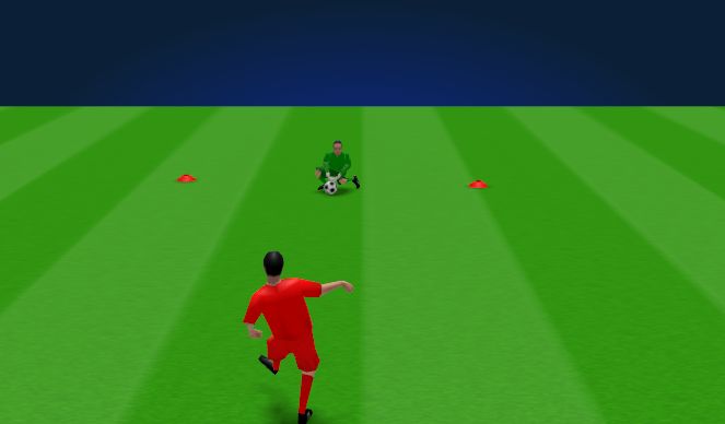 Football/Soccer: Week #1 Footwork, Set Position, Clean Handling ...