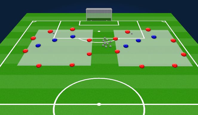 Football/Soccer: Pressing and high press (Academy: High-block and press ...