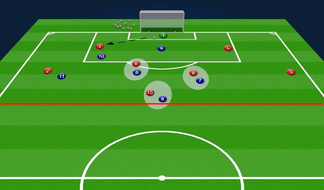 Football/Soccer: Pressing and high press (Academy: High-block and press, Moderate)