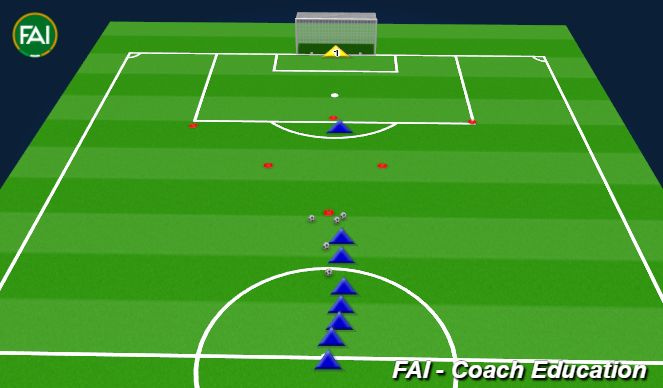 Football/Soccer: Leixlip U18s 26/08 (Technical: Shooting, Academy Sessions)