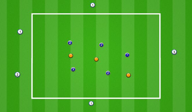 Football/Soccer: 2013 Blue Training POB (Tactical: Playing out from the ...