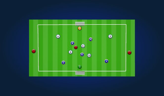 Football/Soccer: 2013 Blue Training POB (Tactical: Playing out from the ...