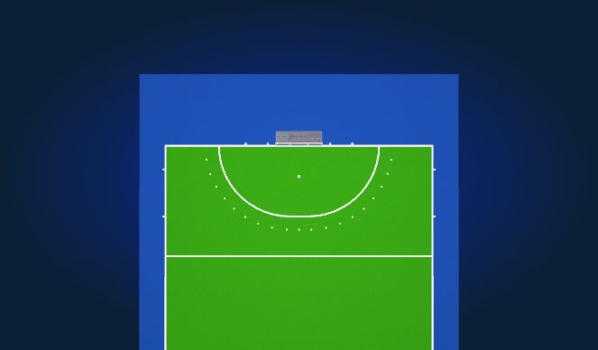 Hockey: Practice 9/2 (Mental: Team, Performance Phase)