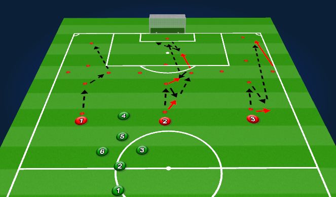Football/Soccer: Session 6 Preseason (Academy: Attacking transition ...