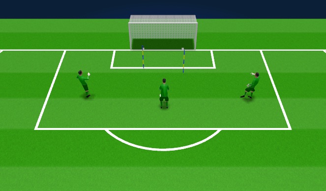 Football/Soccer: Lateral Cone Session (Goalkeeping: Agility/Diving ...