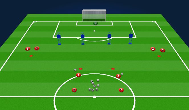 Football/Soccer: Finishing - Off the shoulder & Final Pass (Technical ...