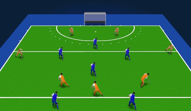 Hockey: Training O12-014 Uitverdedigen - lange corner - strafcorner ...