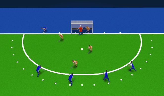 Hockey: Training O12-014 Uitverdedigen - lange corner - strafcorner ...