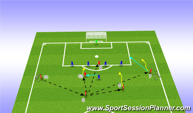 Football/Soccer: Pattern Play - Attacking with a 2-3-1 (Tactical ...